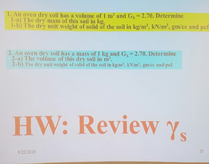 Solved An oven dry soil has a volume of 1 m^3 and G_s = | Chegg.com