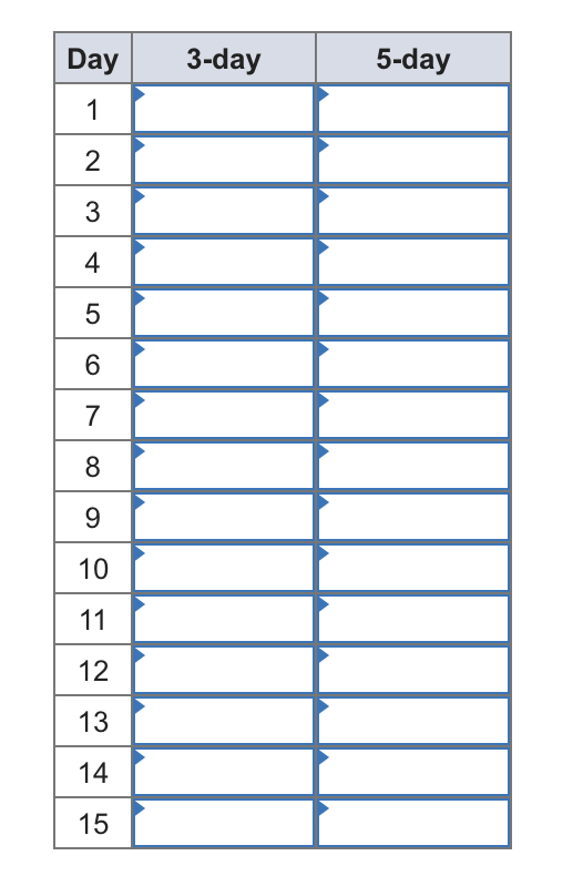 solved-below-you-will-find-the-closing-stock-prices-for-ebay-chegg