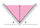 Solved A straight weedy-earth channel has the trapezoidal | Chegg.com