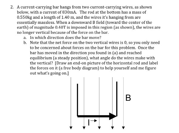 Solved A current-carrying bar hangs from two | Chegg.com