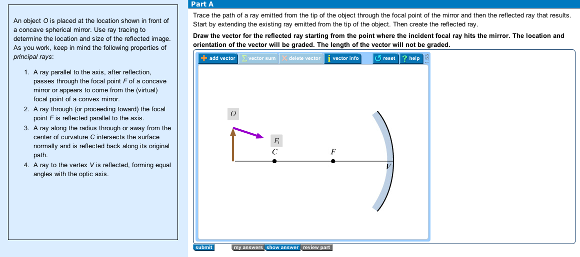 Solved: An Object O Is Placed At The Location Shown In Fro... | Chegg.com