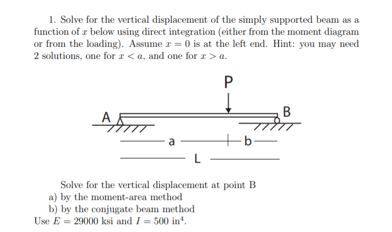 Solved 1. Solve for the vertical displacement of the simply | Chegg.com