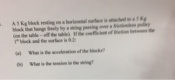 Solved A 5 Kg block resting on a horizontal surface is | Chegg.com
