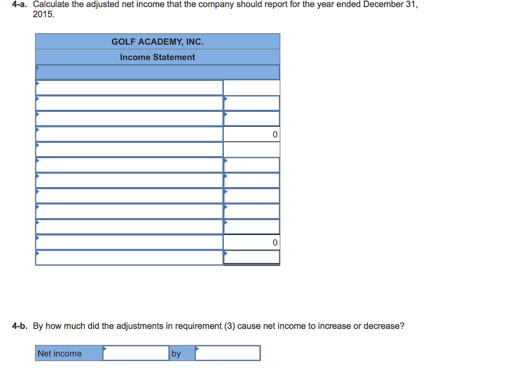 Solved 4-a. Calculate the adjusted net income that the | Chegg.com