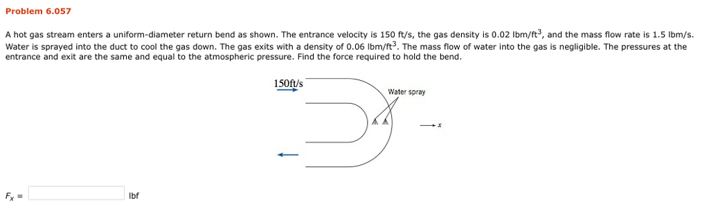 A hot gas stream enters a uniform-diameter return | Chegg.com