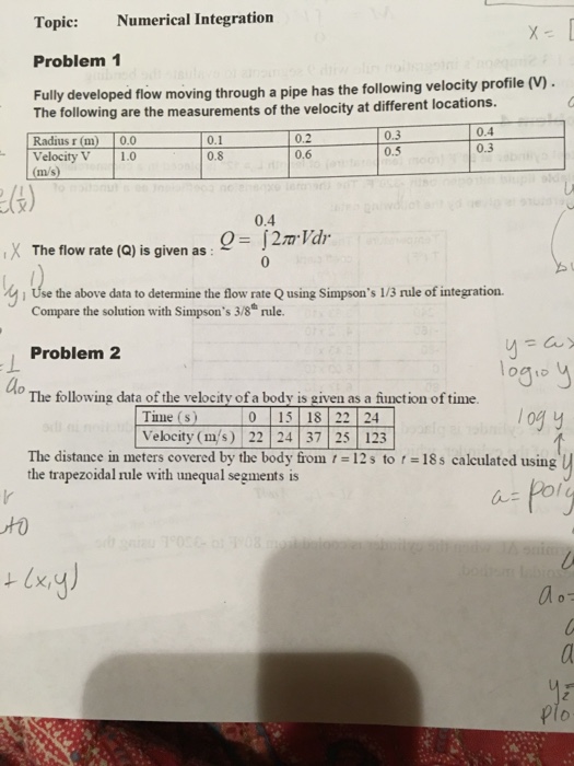 Solved Topic: Numerical Integration Problem 1 Fully | Chegg.com
