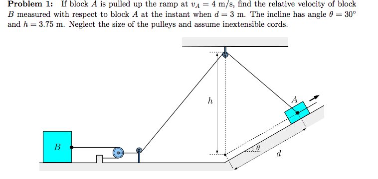 Solved Problem 1: If block A is pulled up the ramp at vA-4 | Chegg.com