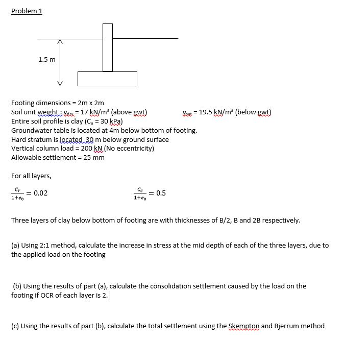 Solved Problem 1 1.5 m Footing dimensions 2m x 2m Soil unit | Chegg.com