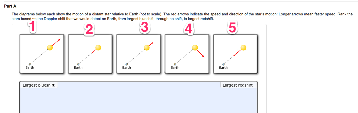 Solved The diagrams below each show the motion of a distant | Chegg.com