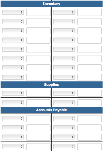 Solved Problem 5-1A (Part Level Submission) Winters Hardware | Chegg.com