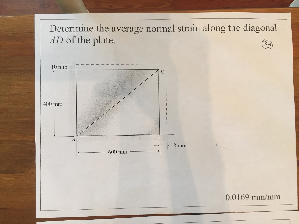 Determine the average normal strain along the | Chegg.com