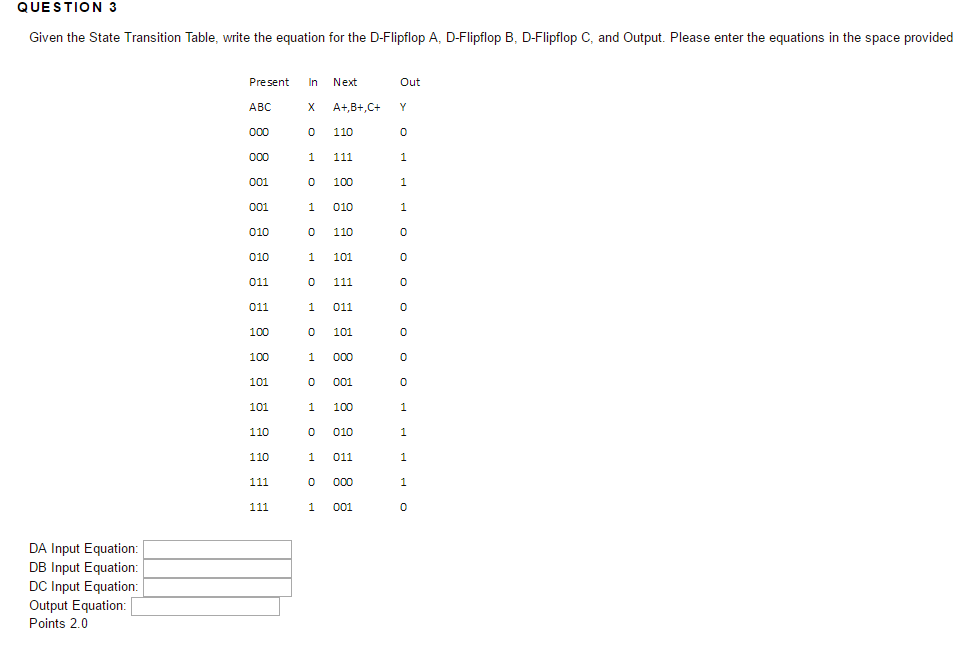 Solved Given the state transition table, write the equation | Chegg.com
