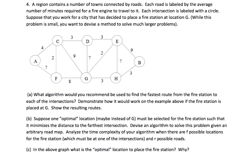 Solved A region contains a number of towns connected by | Chegg.com
