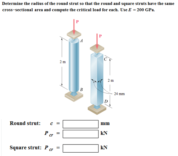 Solved Determine the radius of the round strut so that the | Chegg.com