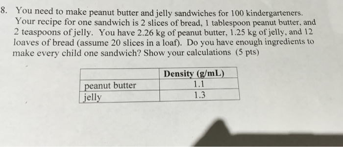 Solved 8. You need to make peanut butter and jelly | Chegg.com