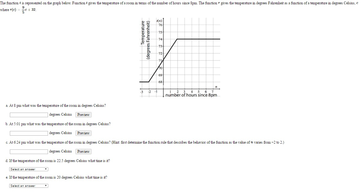 Solved The function t is represented on the graph below. | Chegg.com
