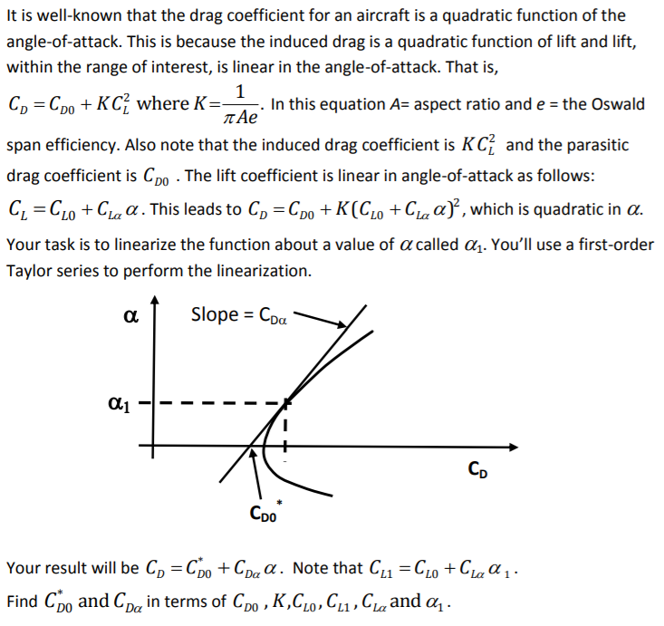 Solved It is well-known that the drag coefficient for an | Chegg.com ...