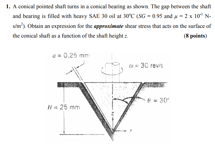 Solved 1. A conical pointed shaft turns in a conical bearing | Chegg.com