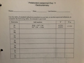 Solved Prelaboratory assignment Exp. 11 Name. Dase: Lab | Chegg.com
