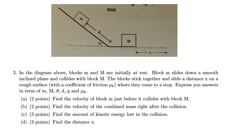 Solved 3. In the diagram above, blocks m and M are initially | Chegg.com