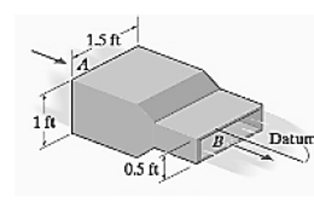 A transition is placed in a rectangular air duct. If | Chegg.com