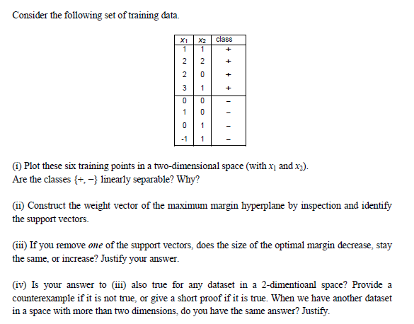 Solved Consider the following set of training data.(i) Plot | Chegg.com