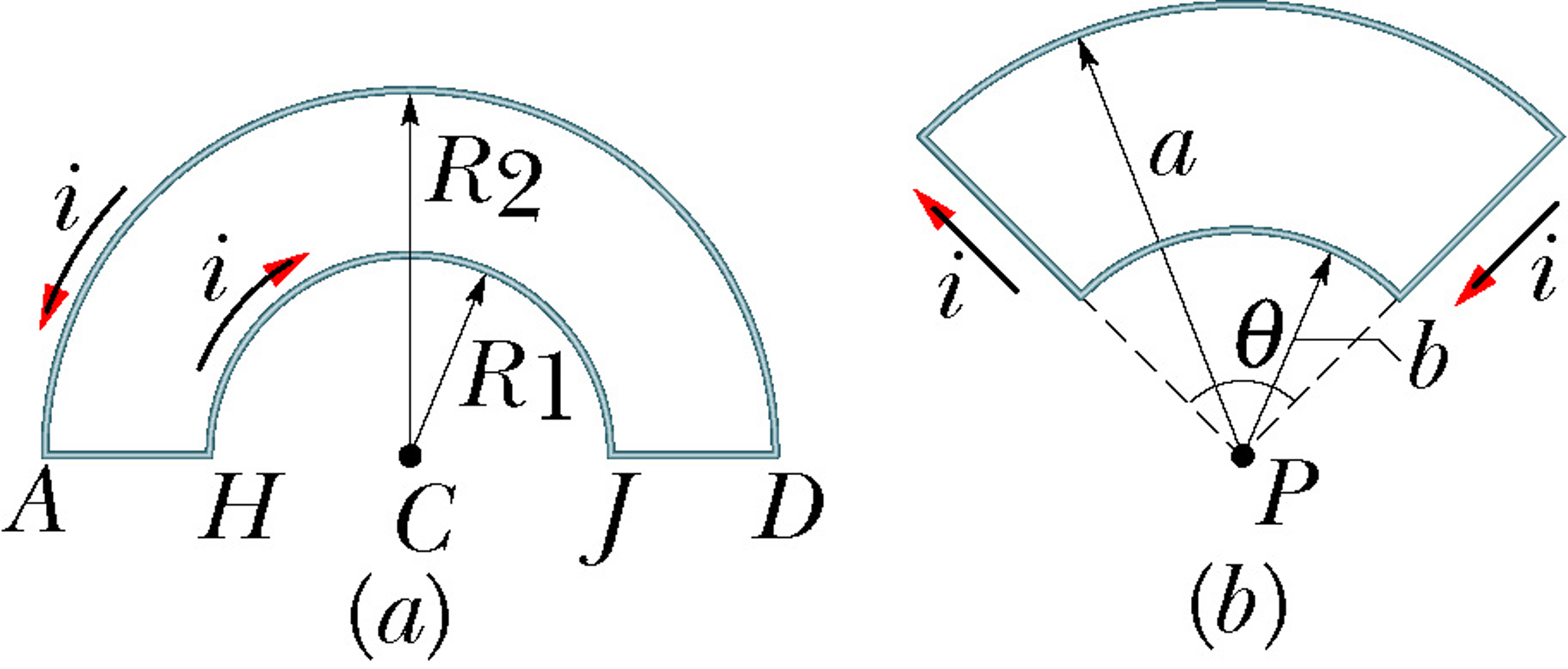 Solved Consider the circuit in the figure (b). The curved | Chegg.com