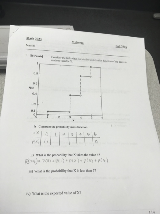 Solved Consider the following cumulative distribution | Chegg.com