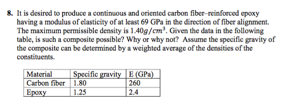 Solved It is desired to produce a continuous and oriented | Chegg.com