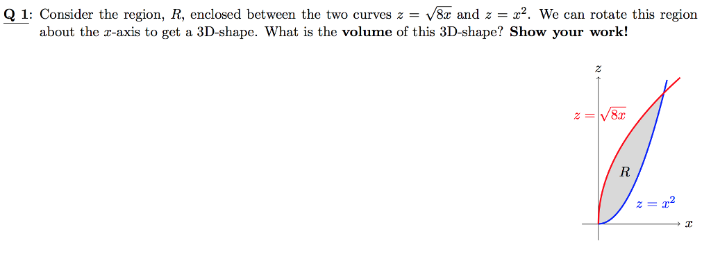 Solved Consider the region R, enclosed between the two | Chegg.com