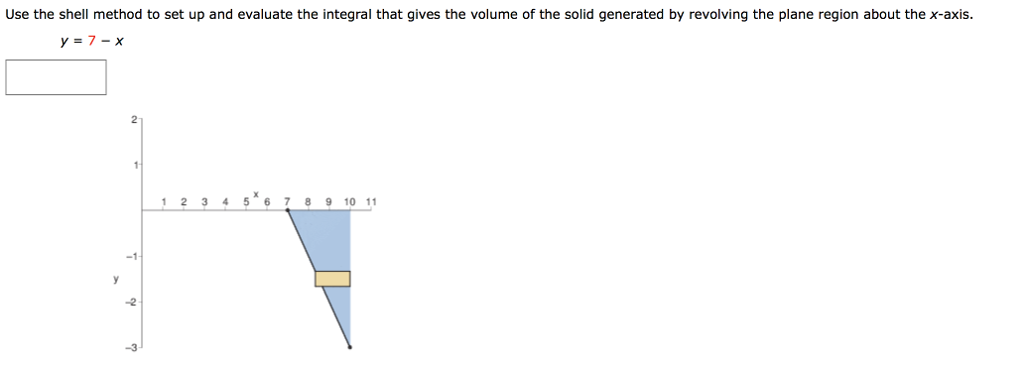 Solved Use the shell method to set up and evaluate the | Chegg.com