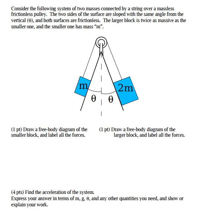 Solved Consider the following system of two masses connected | Chegg.com