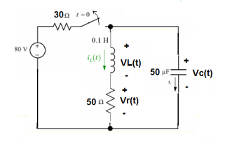 Solved Derive the formula for the inductor current IL(t) for | Chegg.com