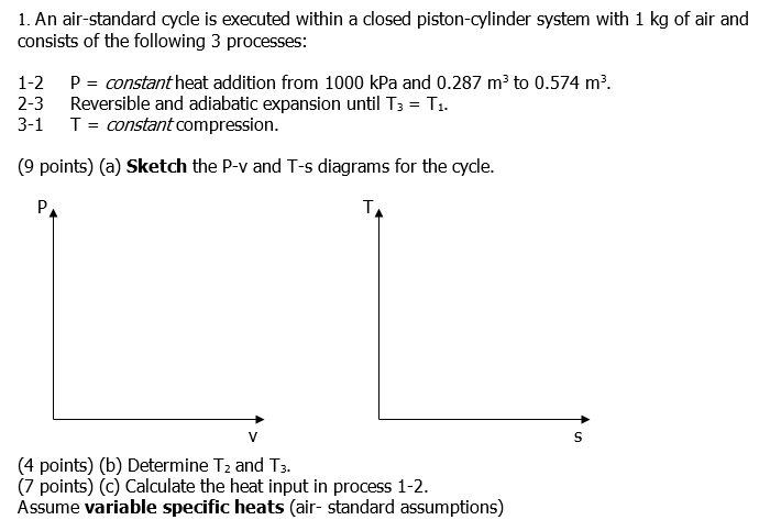Solved 1. An air-standard cycle is executed within a closed | Chegg.com