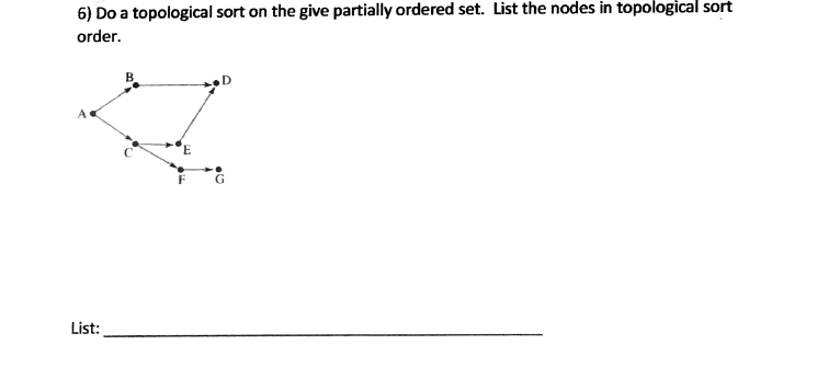 Solved Do a topological sort on the give partially ordered | Chegg.com