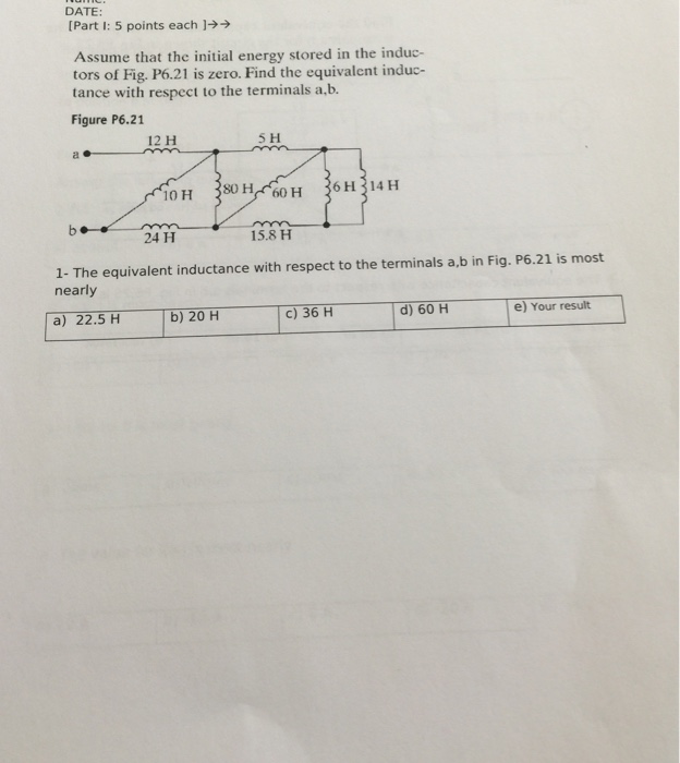 Solved Assume that the initial energy stored in the | Chegg.com
