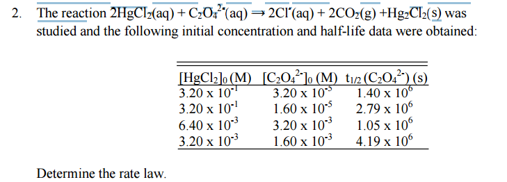 Solved The reaction 2HgCl2(aq) + C2O4 2- (aq) → 2Cl- (aq) + | Chegg.com