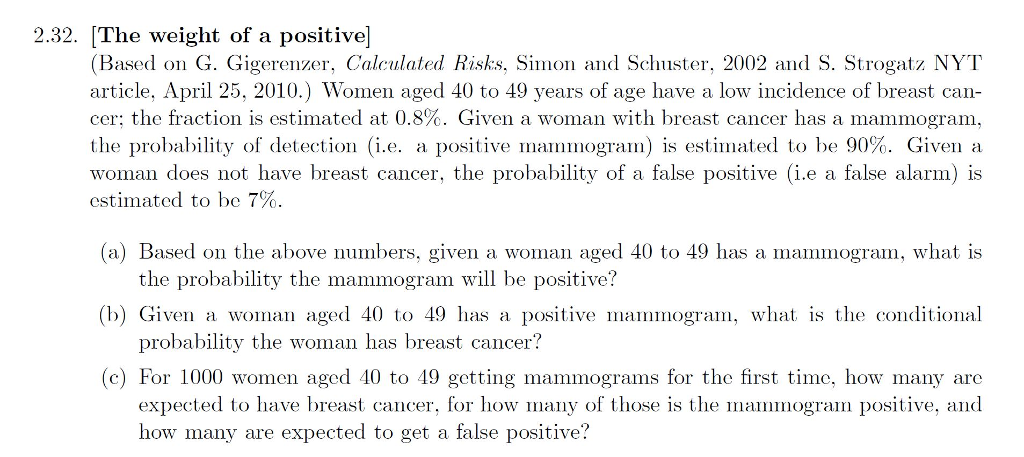 Solved 2.32. [The weight of a positive] (Based on G. Ginzer, | Chegg.com