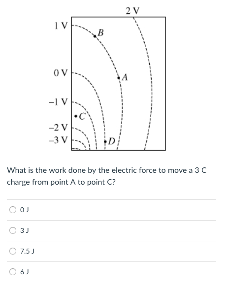 Solved 2 V -1 V .C What is the work done by the electric | Chegg.com