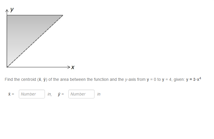 Solved Find the centroid (x, y) of the area between the | Chegg.com