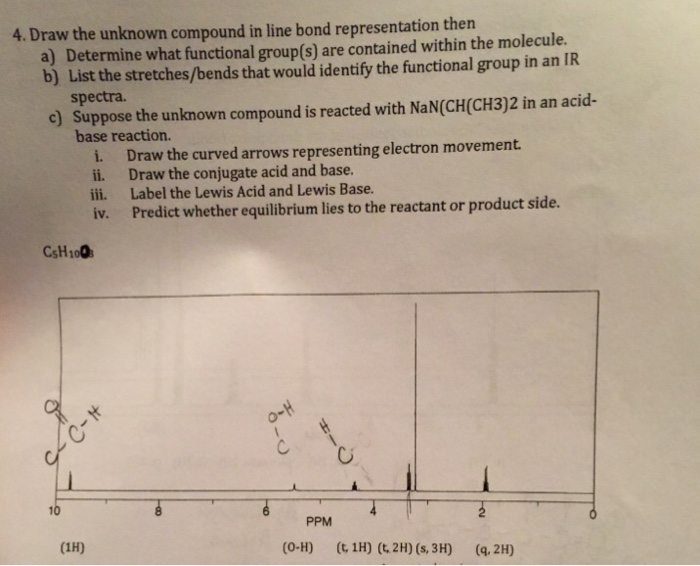 Solved Draw the unknown compound in line bond representation | Chegg.com