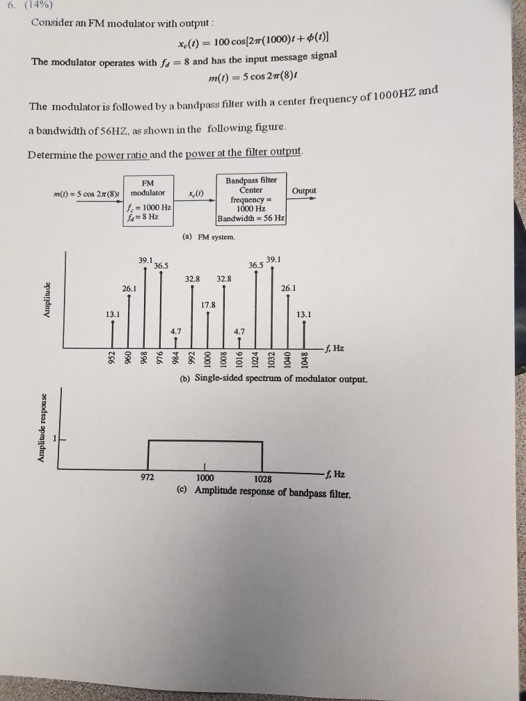 Solved 6. (1496) Consider an FM modulator with output Xc | Chegg.com