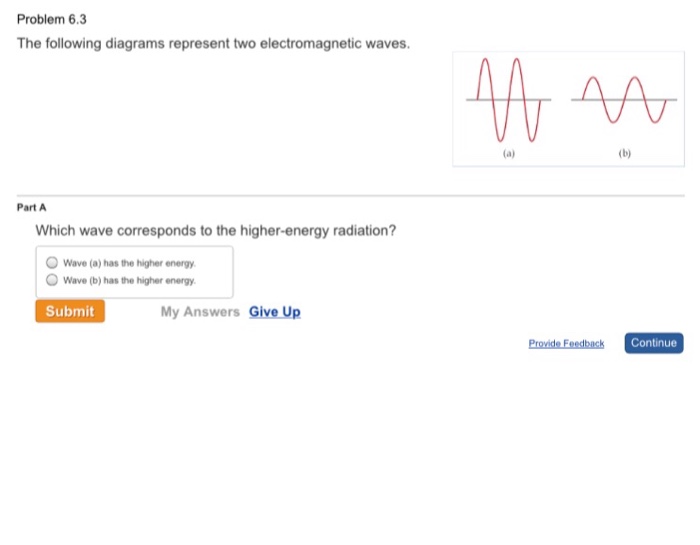 Solved The following diagrams represent two electromagnetic | Chegg.com