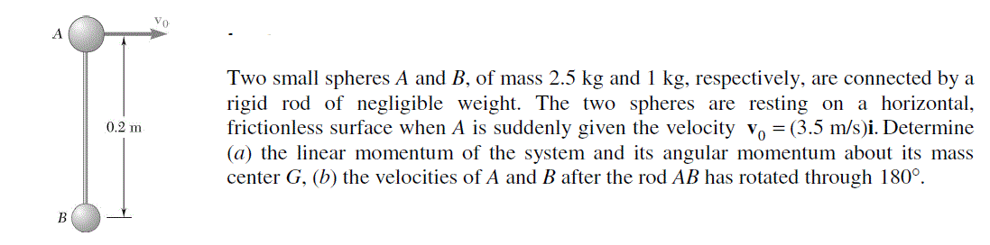 Solved Two small spheres A and B, of mass 2.5 kg and 1 kg, | Chegg.com