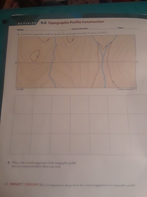 Solved ACTIVITY 9.6 Topographic Profile Construction | Chegg.com