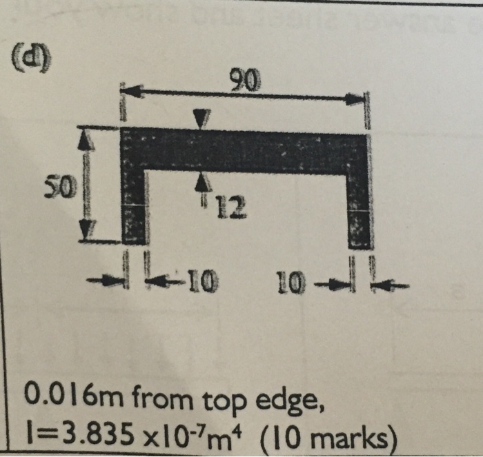 Solved Determine the vertical position of the neutral axis | Chegg.com