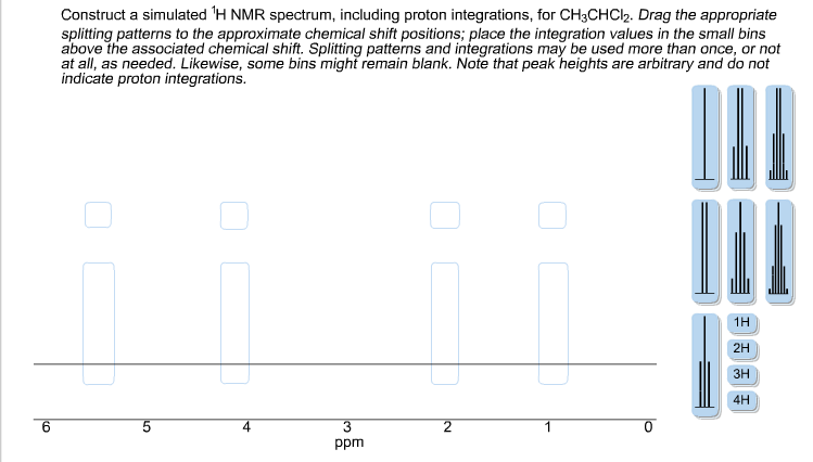 Solved Construct a simulated 1H NMR spectrum, including | Chegg.com