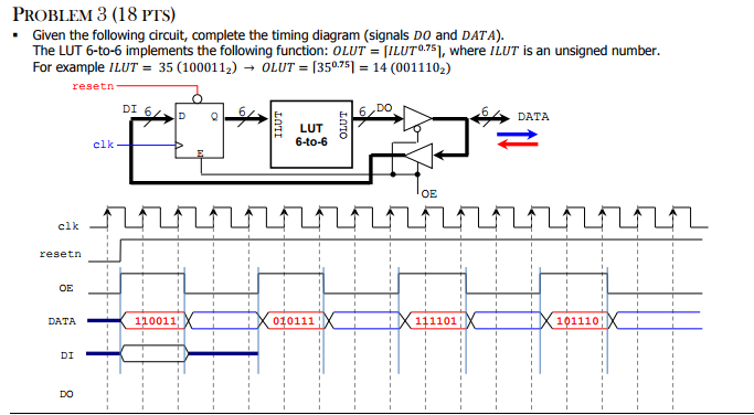 Solved PROBLEM 3 (18 PTS) - Given the following circuit, | Chegg.com Solved PROBLEM 3 (18 PTS) - Given the following circuit, | Chegg.com
