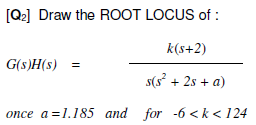 Solved [Q2] Draw the ROOT LOCUS of k (s+2) s(s +2s +a) for | Chegg.com