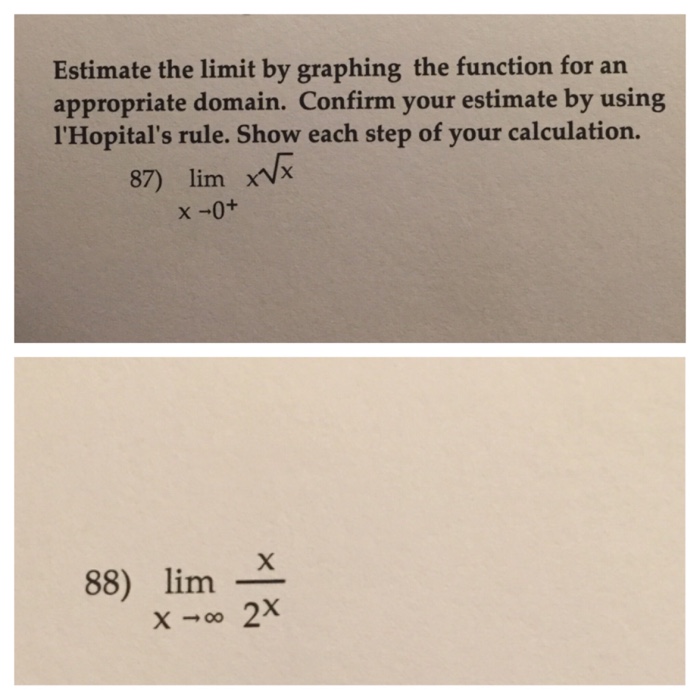 Solved Estimate the limit by graphing the function for an | Chegg.com